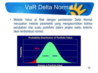 05 enterprise risk management telkom 2011 value at risk | PDF