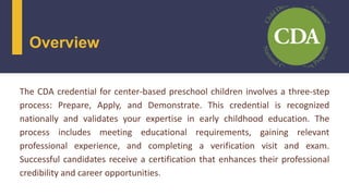 CDA Exam Children 0-5 Certification | Watch Now | PPTX