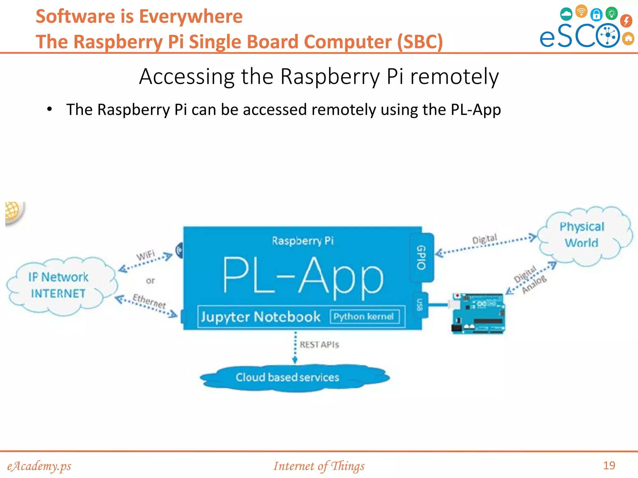 ch4-Software is Everywhere | PDF