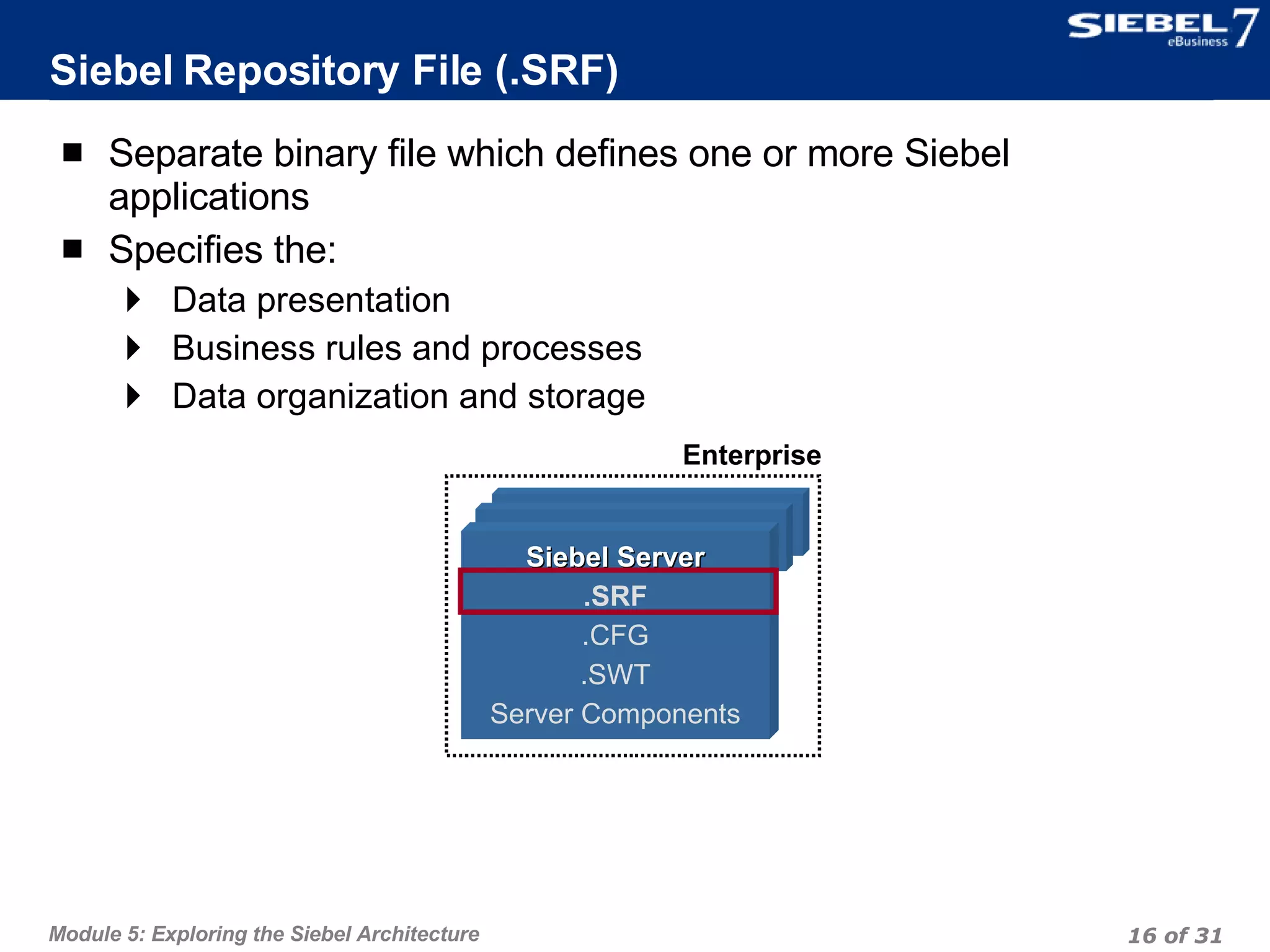 SIEBEL CRM - Ess Architecture - 05 | PPT | Operating Systems | Computer Software and Applications