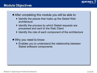 SIEBEL CRM - Ess Architecture - 05 | PPT