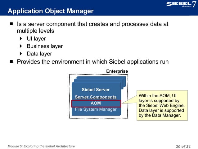 SIEBEL CRM - Ess Architecture - 05 | PPT | Operating Systems | Computer Software and Applications