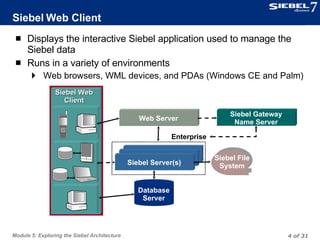 SIEBEL CRM - Ess Architecture - 05 | PPT
