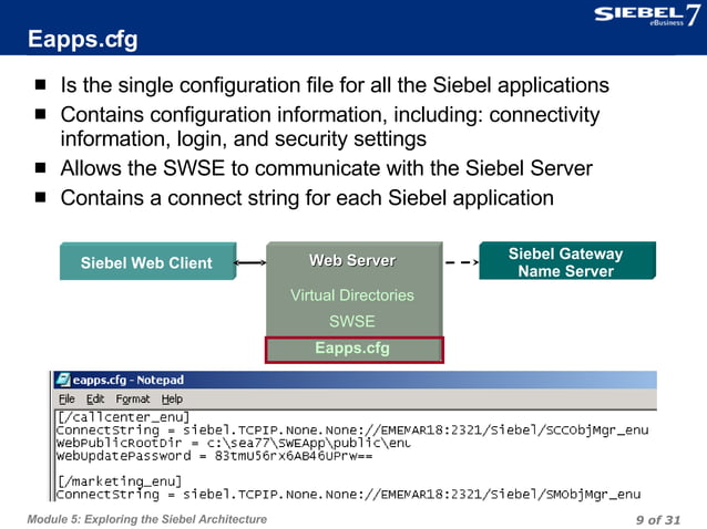 SIEBEL CRM - Ess Architecture - 05 | PPT | Operating Systems | Computer Software and Applications