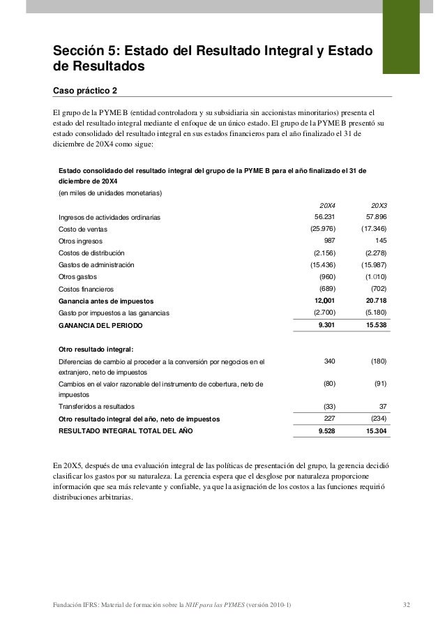 Estado Del Resultado Integral Consolidado - pritenmomost