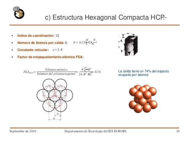 05 estructura cristalina fb