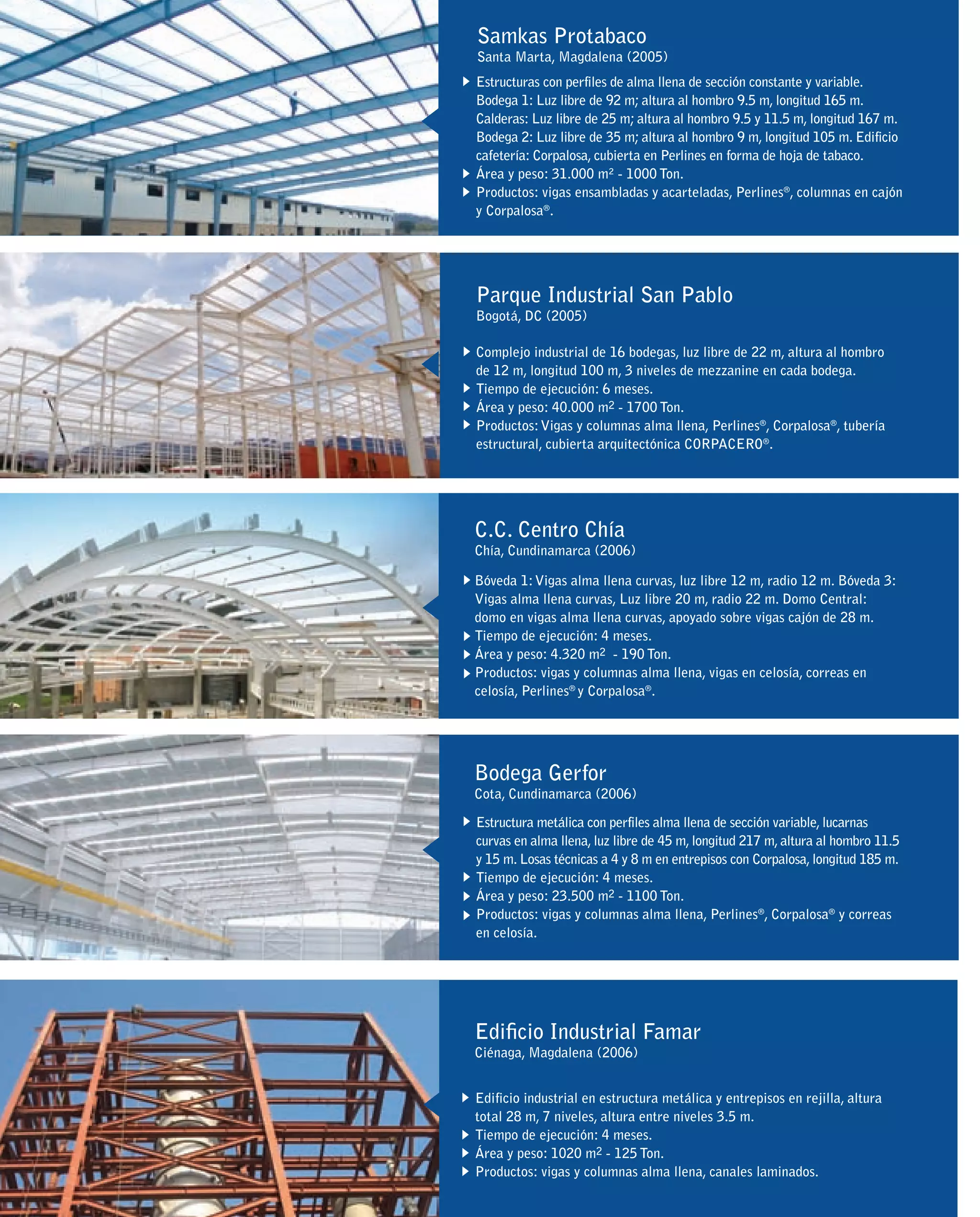 05 estructuras metálicas corpacero | PDF
