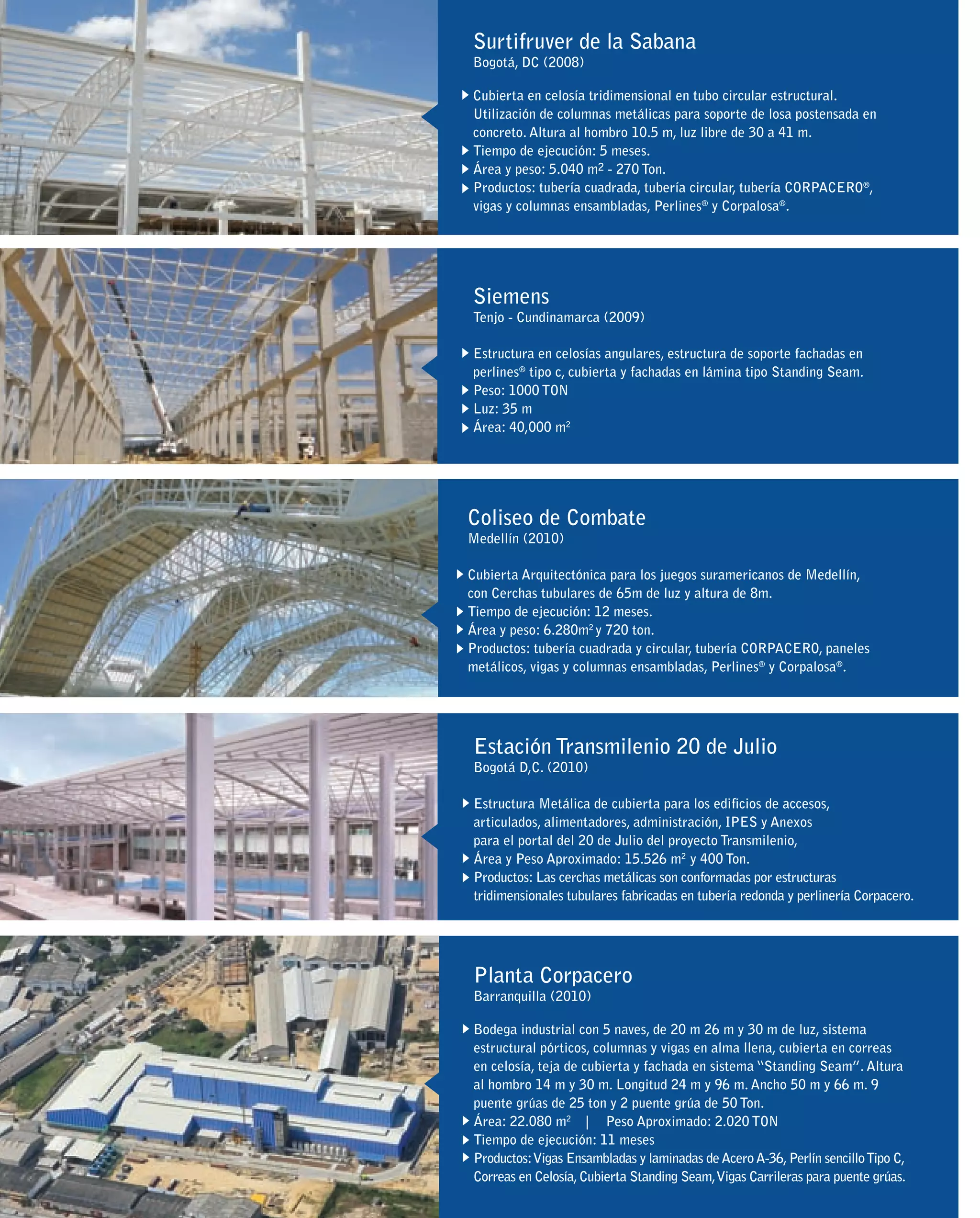 05 estructuras metálicas corpacero | PDF