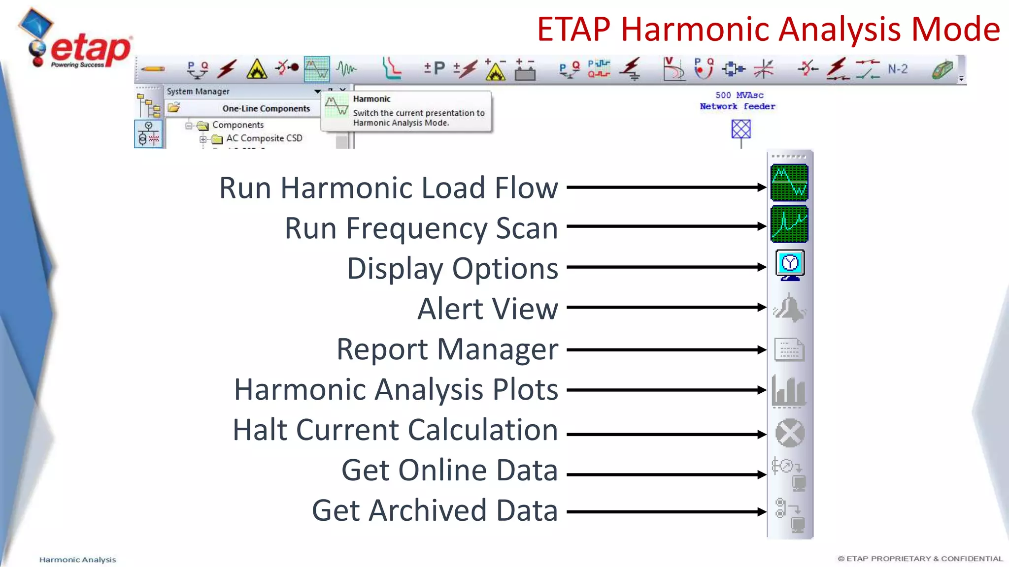 05 ETAP Harmonic Analysis.pptx