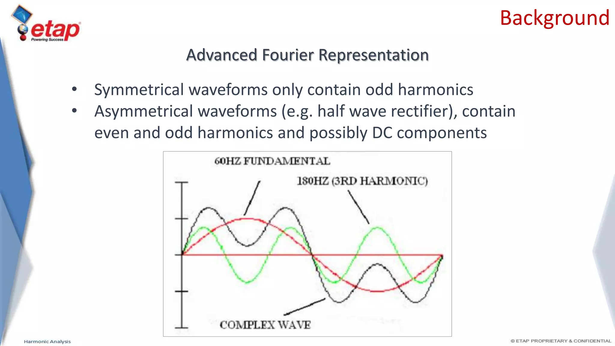 05 ETAP Harmonic Analysis.pptx