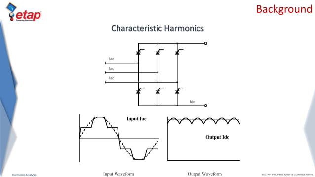 05 ETAP Harmonic Analysis.pptx