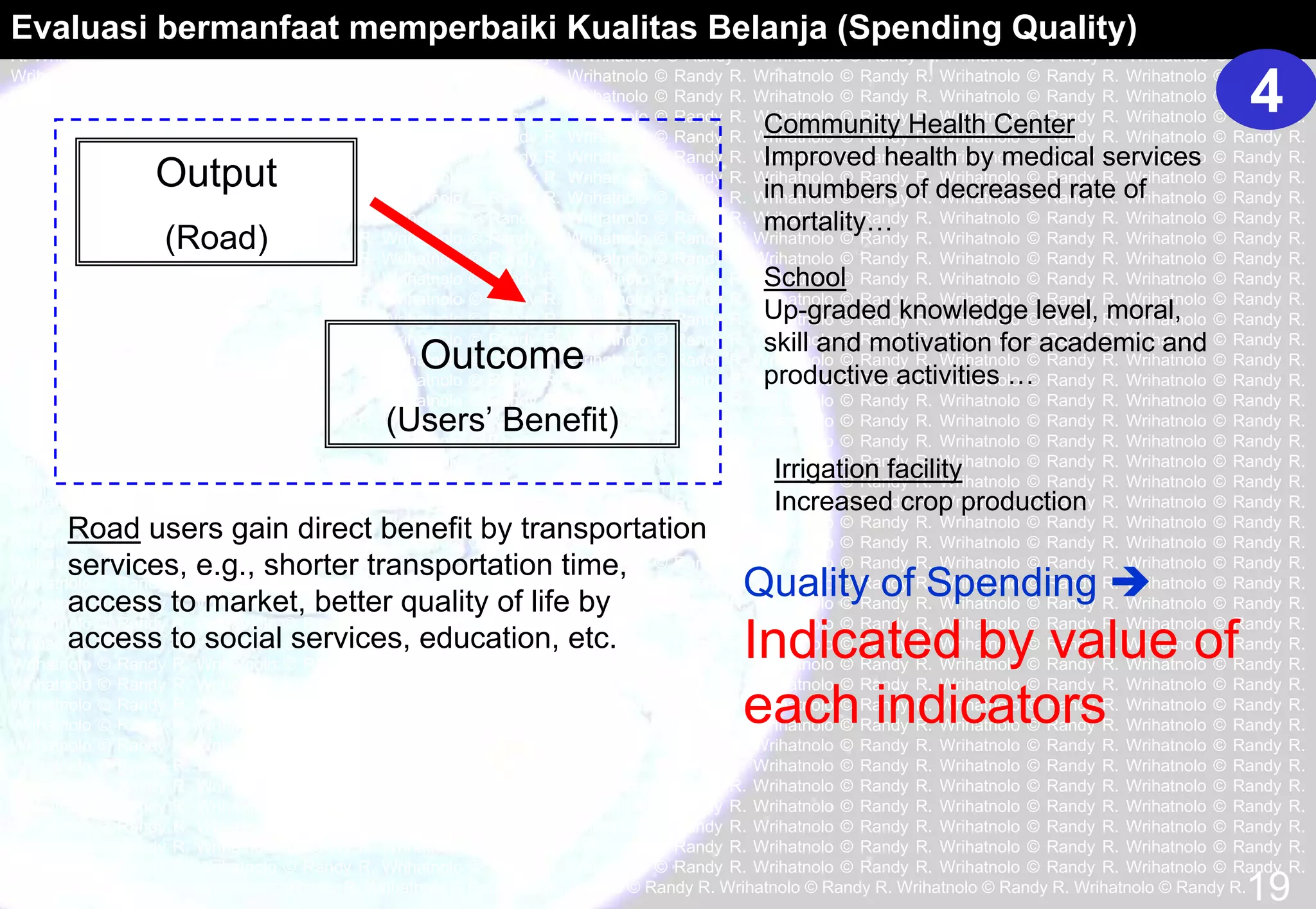Manajemen Evaluasi Kinerja Pembangunan | PDF