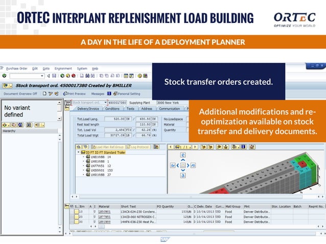 ORTEC Solution Suite 2016