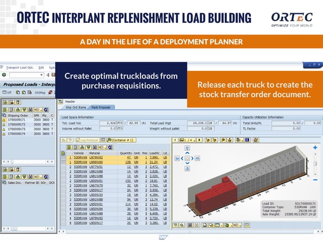 ORTEC Solution Suite 2016