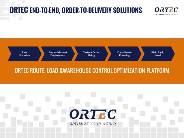ORTEC Solution Suite 2016