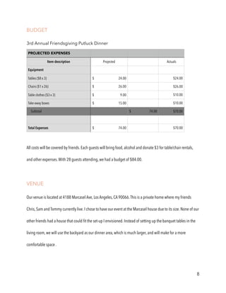Events Management full portfolio PDF | PDF