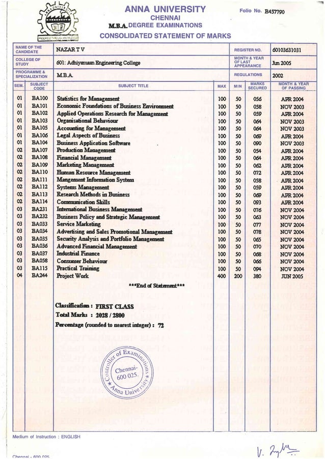 MBA MARKLIST | PDF