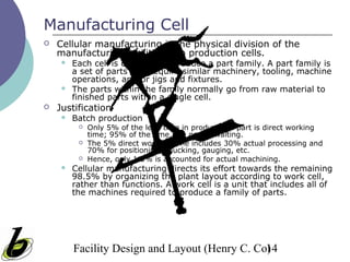 05 faciltydesignlayout | PPT | Free Download