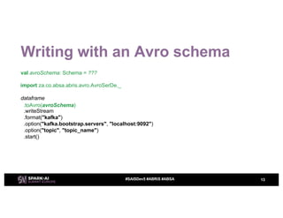 ABRIS: Avro Bridge for Apache Spark with Felipe Melo and Georgi Chochov | PDF
