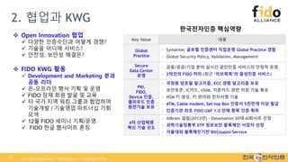 Implementation Case Study: Cloud Based FIDO2 Authentication by CrossCert | PDF