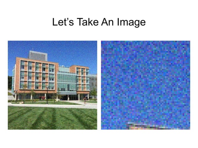 Filtering in digital signal and image processing | PPT