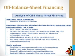 05 Financing Activities.ppt