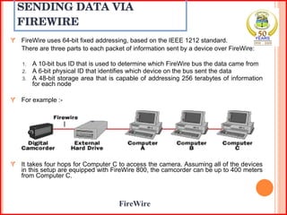 FireWire | PPT