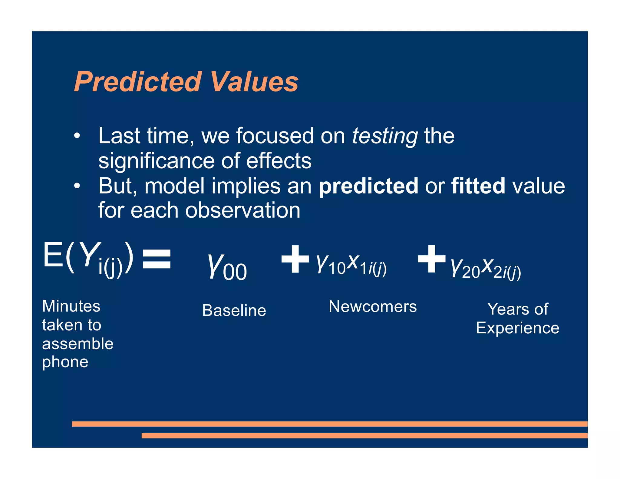 Mixed Effects Models - Fixed Effect Interactions | PPT