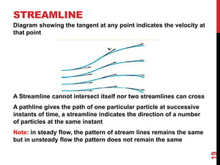Fluid Kinematics PDF of the university of Lagos Nigeria | PPT