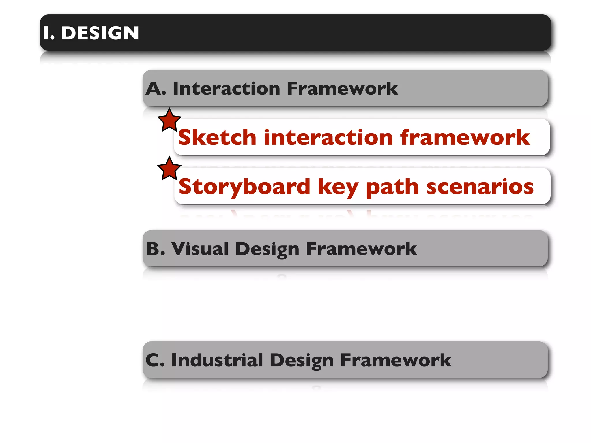 05 from requirements to interface design | PPT
