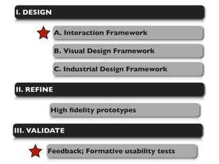 05 from requirements to interface design | PPT