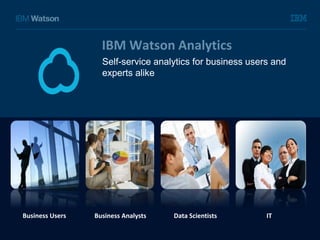 Into the Big Data Future with Watson Analytics | PPT