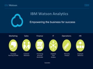 Into the Big Data Future with Watson Analytics | PPTX