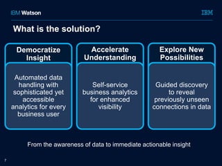 Into the Big Data Future with Watson Analytics | PPTX