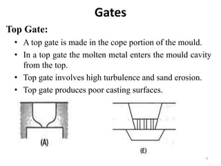 05) Gating System.ppsx