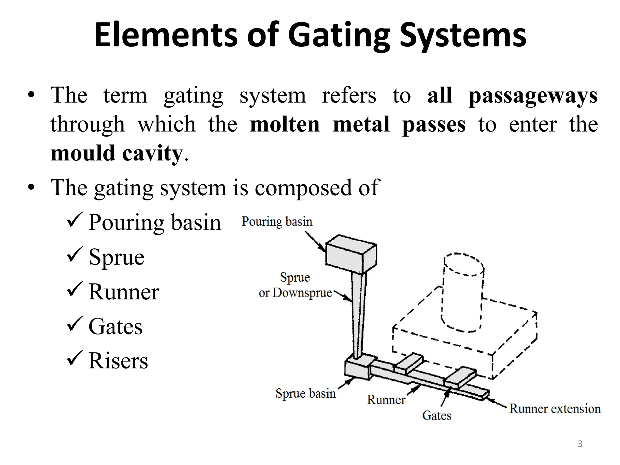 05) Gating System in CAsting of Materials | PDF
