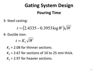 05) Gating System in CAsting of Materials | PDF