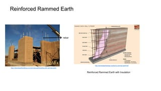 05_GAYATRI KAFLE_RAMMED EARTH CONSTRUCTION.pdf