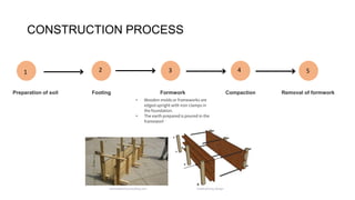 05_GAYATRI KAFLE_RAMMED EARTH CONSTRUCTION.pdf