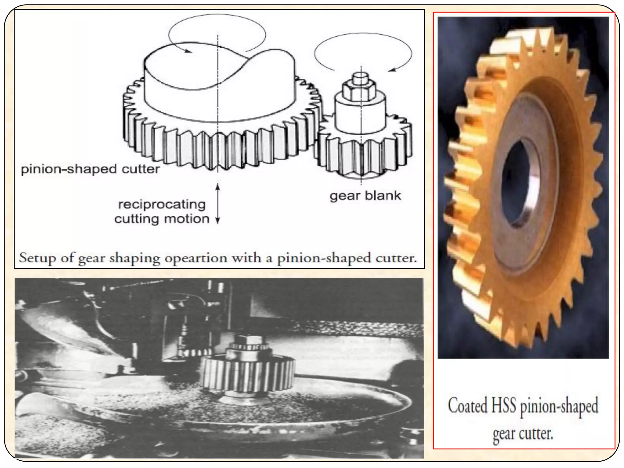 05 gears part 2 (1) (1) (1) | PDF
