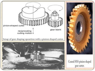 05 gears part 2 (1) (1) (1) | PDF
