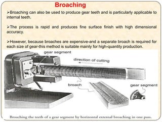 05 gears part 2 (1) (1) (1) | PPT