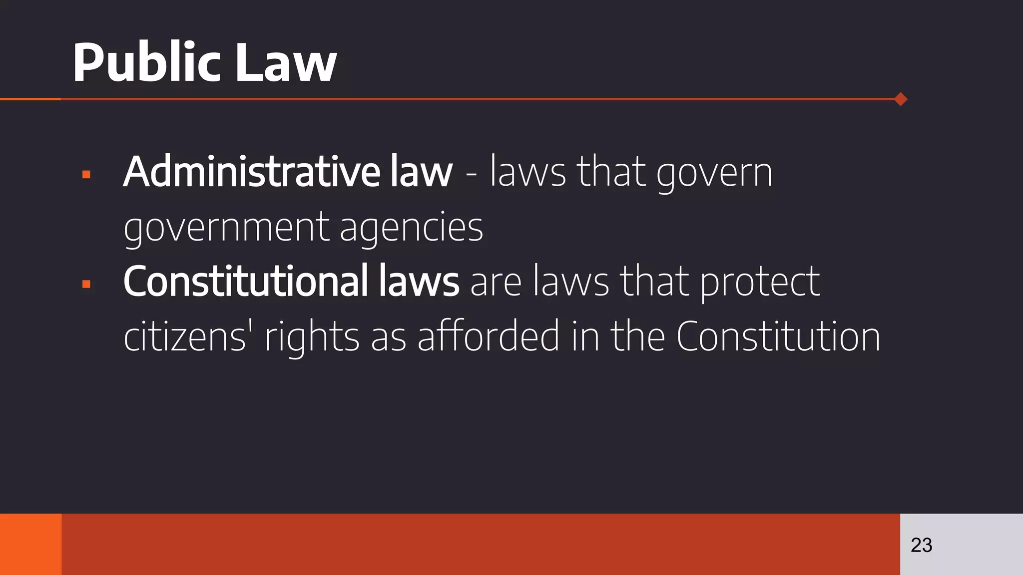 General Principles of Laws | PDF