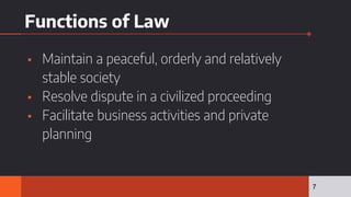General Principles of Laws | PDF