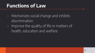 General Principles of Laws | PDF