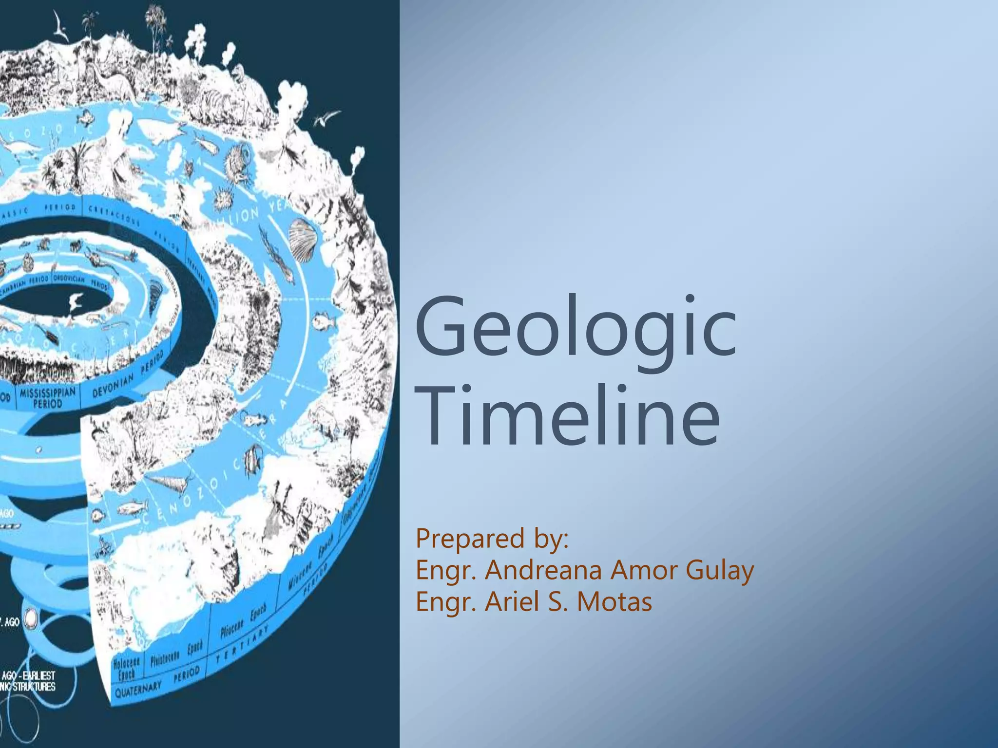 05 geologic timeline (1) | PPTX