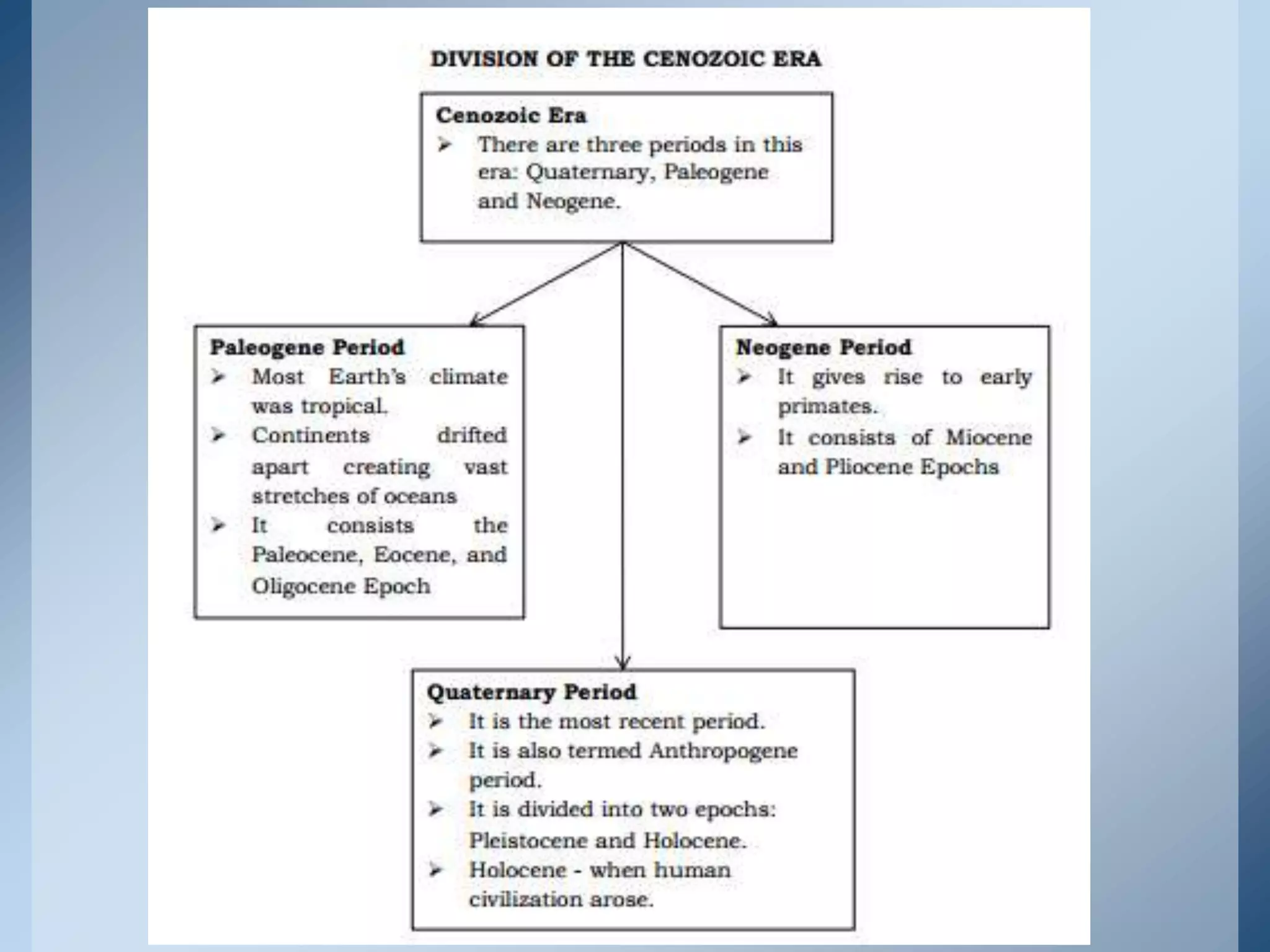 05 geologic timeline (1) | PPTX