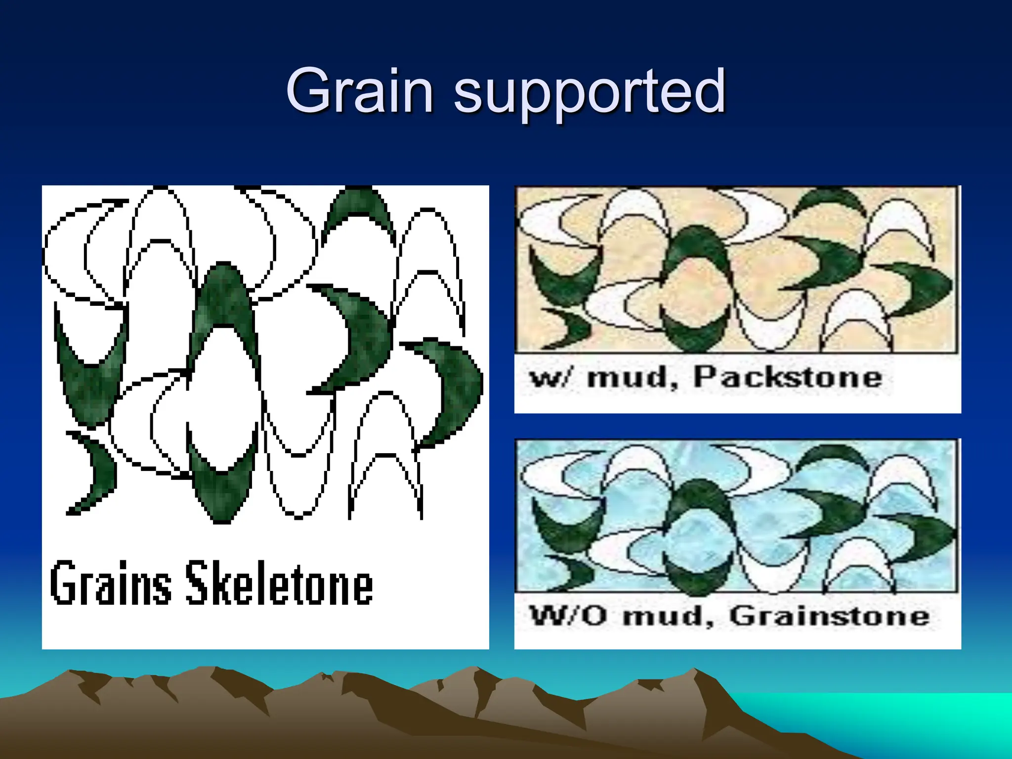 Geology & Sample Description for mudloggers.ppt