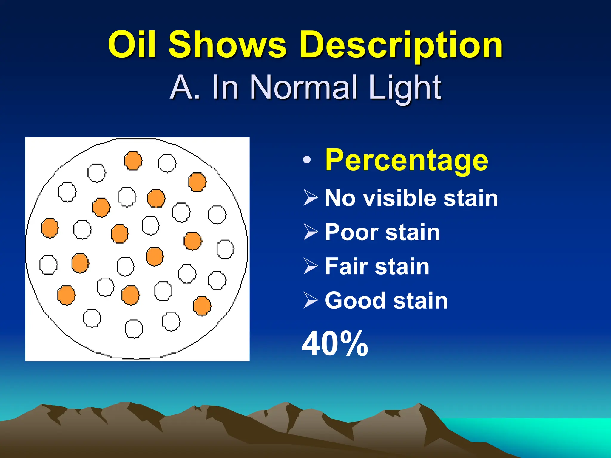 Geology & Sample Description for mudloggers.ppt