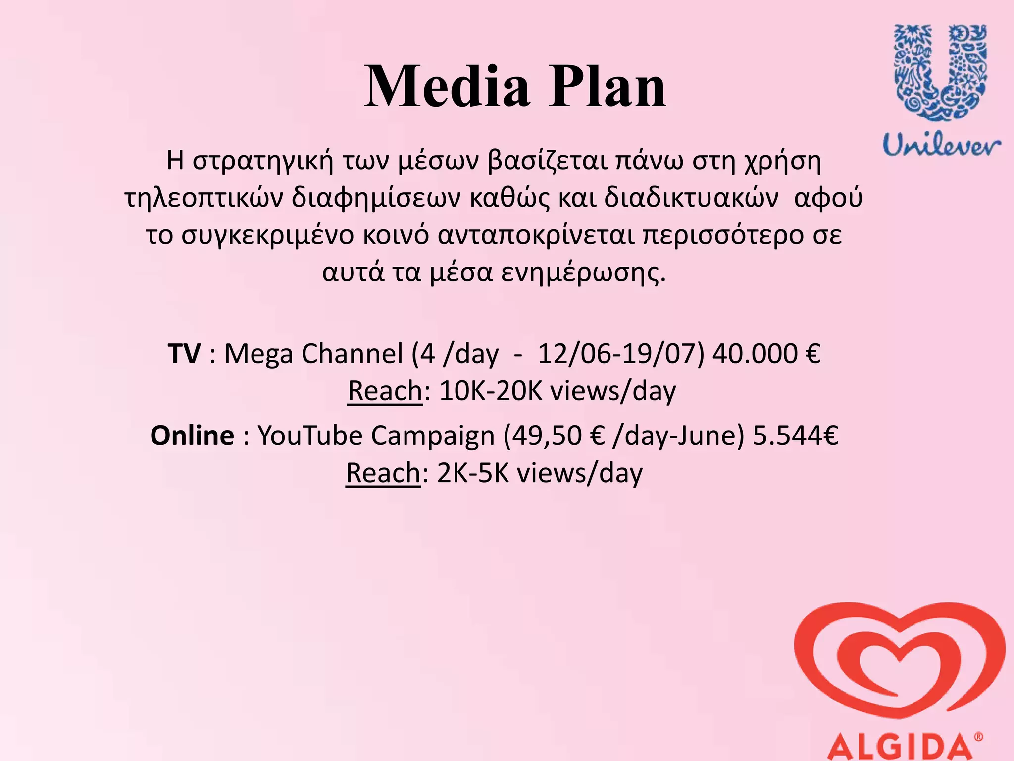 Callipo Algida | PPT